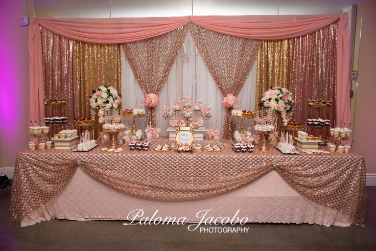 How to plan a Quinceanera step by step (first 3 things you need to know ...