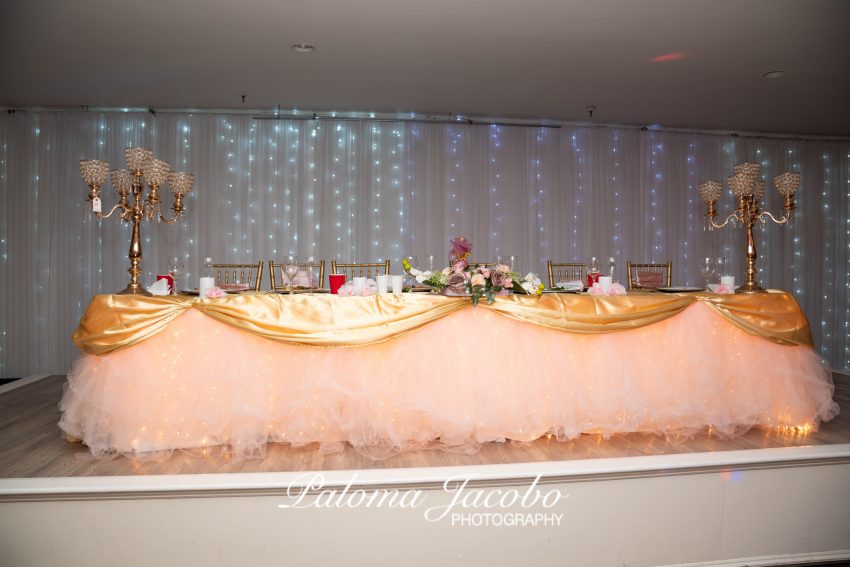 Como planear una fiesta de Quince años - Quinceanera